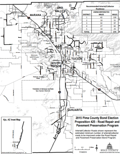 Pima Bond Road Repairs? Really? – Arizona Daily Independent
